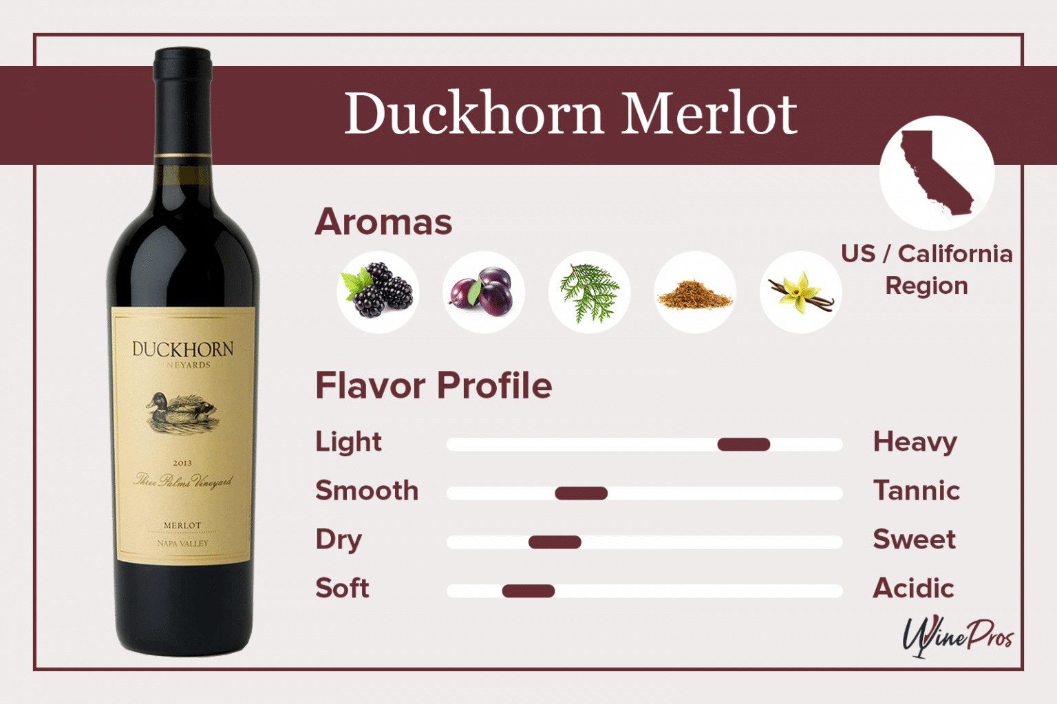 Josh Cellars Merlot Review (2022) - WinePros