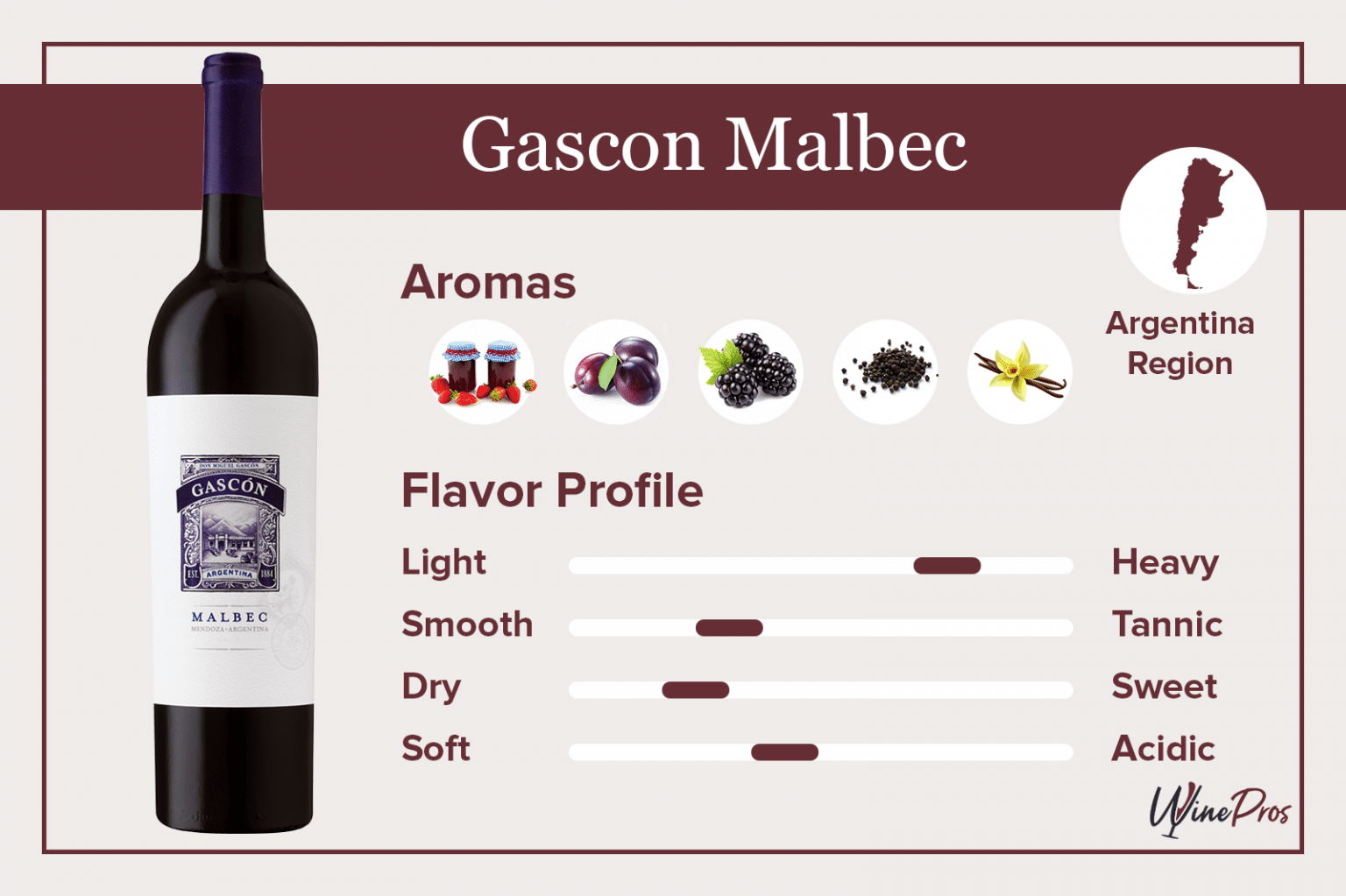 Colores del Sol Malbec Review (2025) - Should You Try It?