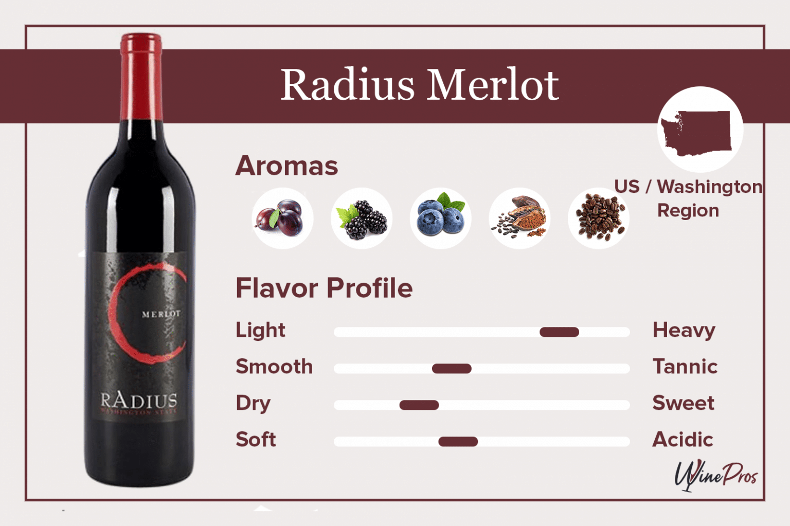 Josh Cellars Merlot Review (2022) - WinePros