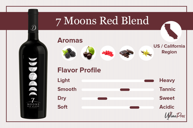 7 Moons Red Blend Review (2023) - Worth The Price Tag?