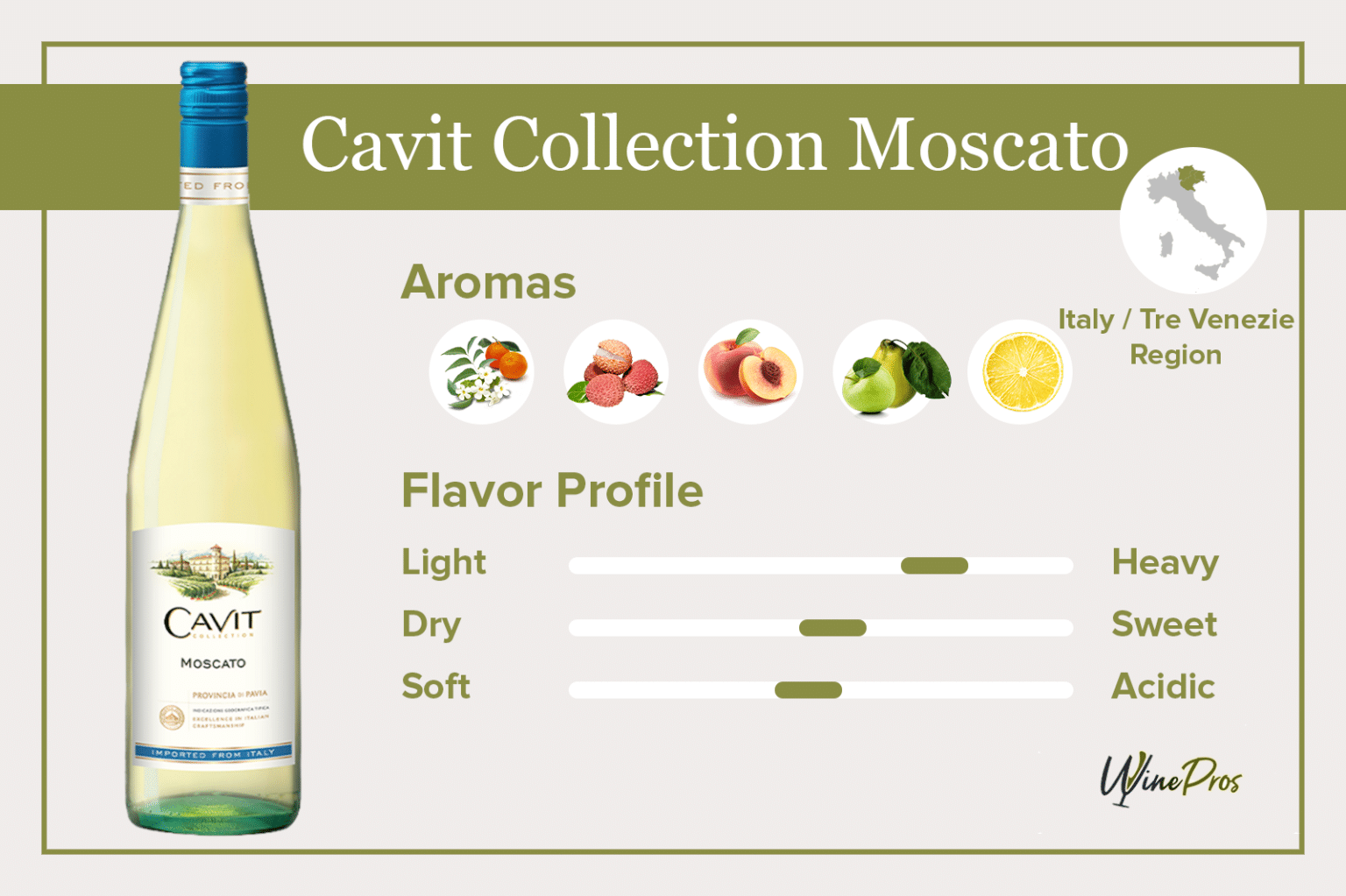 Cavit Collection Moscato Review (2023) - Worth A Try?