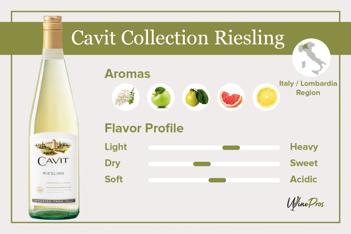 Cavit Collection Riesling Review (2022) - A Must-Try?