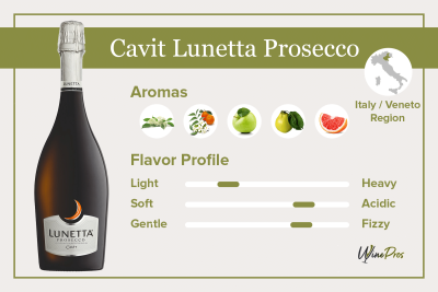 Cavit Lunetta Prosecco Review (2023) - Worth A Try?