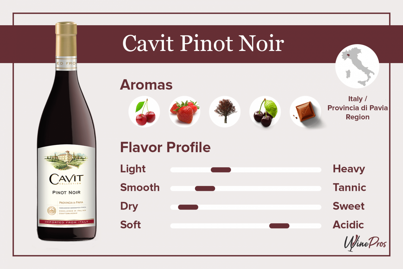 Cavit Collection Pinot Noir Review (2023) - Worth A Try?
