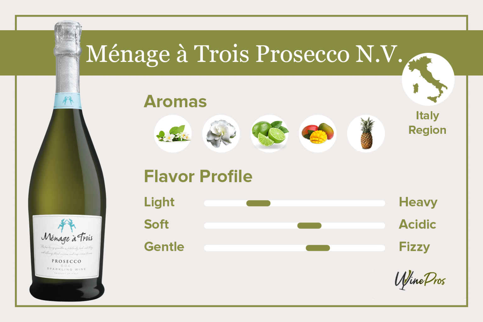 La Marca Prosecco Review (2022) - Worth The Price Tag?