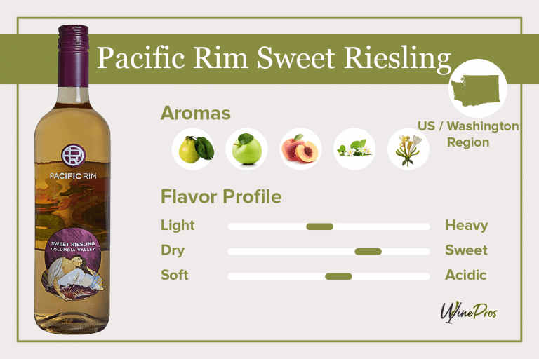 Pacific Rim Sweet Riesling Review (2022) - A Must-Try?
