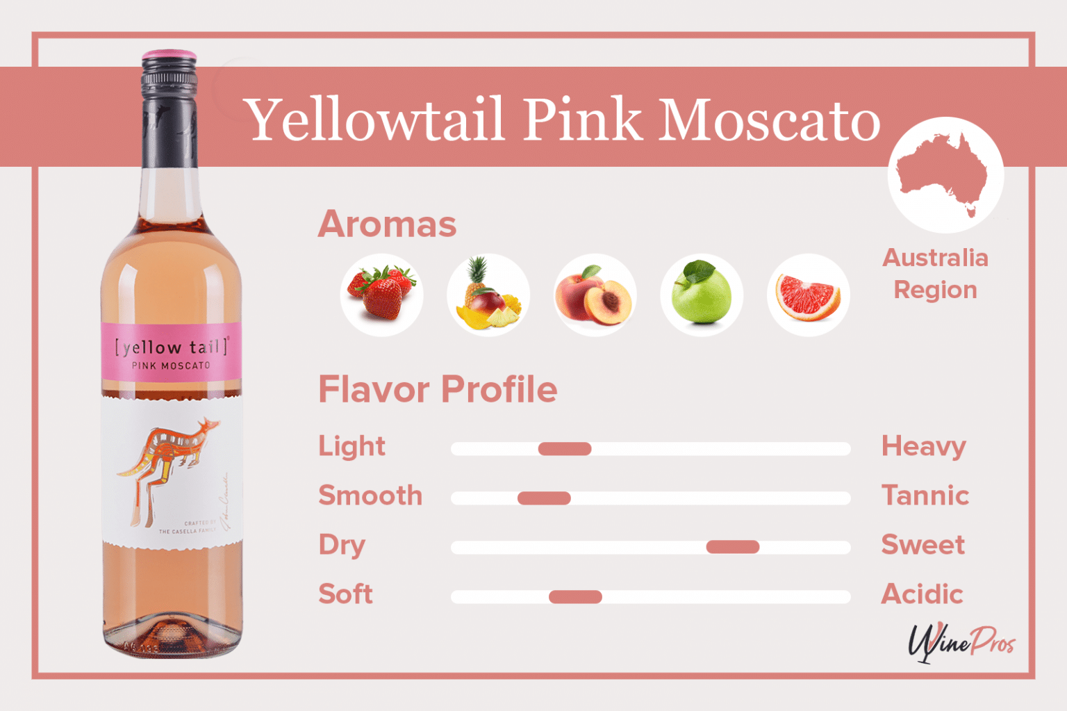 Mamamango Moscato Review (2022) - Is It Worth Trying?